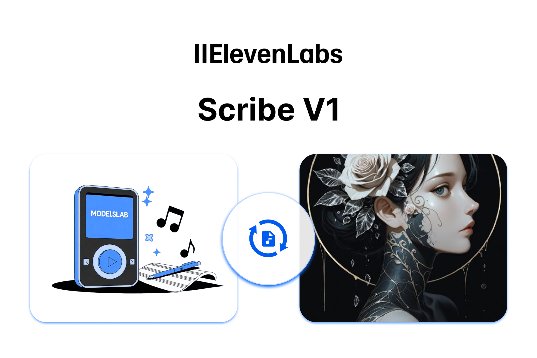 scribe_v1 — Accurate Transcription | ModelsLab
